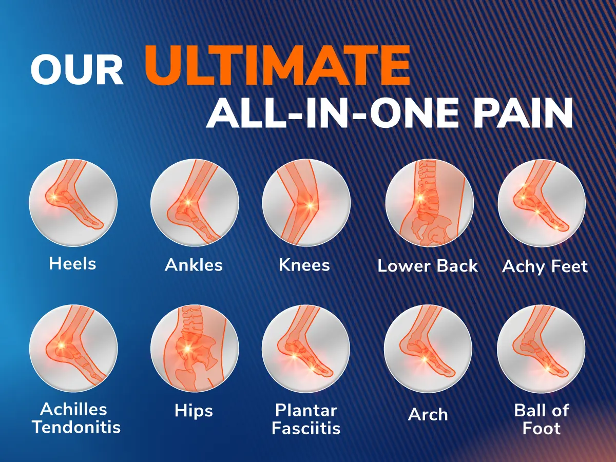 Advanced Pain Relief Insoles - Dr. Scholl's™ UK