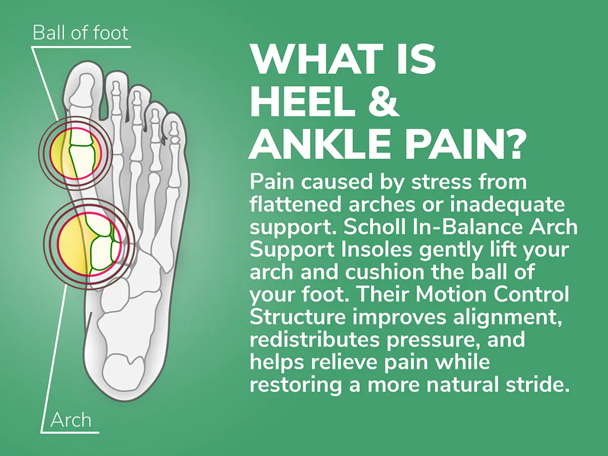Ball of Foot & Arch Pain Relief Insoles Large - Dr. Scholl's™ UK