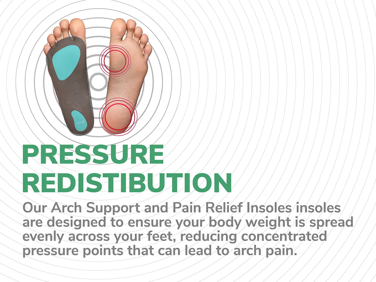 Ball of Foot & Arch Pain Relief Insoles Large - Dr. Scholl's™ UK