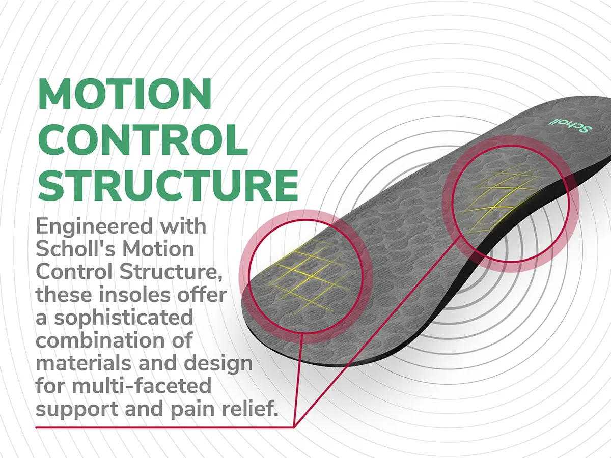 Ball of Foot & Arch Pain Relief Insoles Large - Dr. Scholl's™ UK