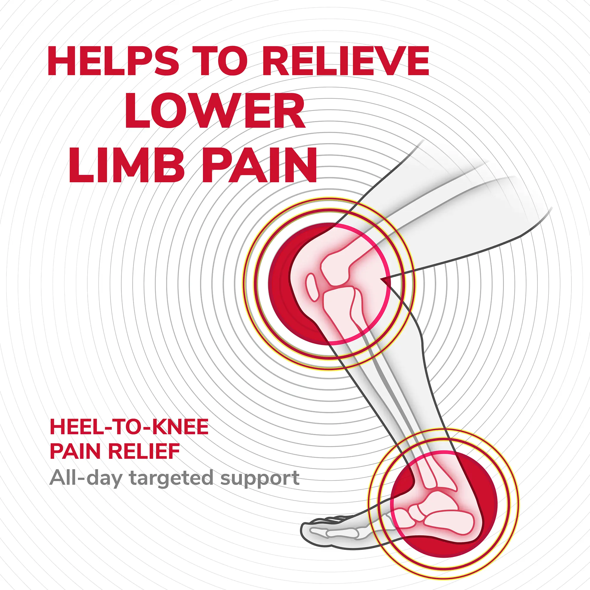 Everyday Knee to Heel Pain Relief Insoles Small - Dr. Scholl's™ UK
